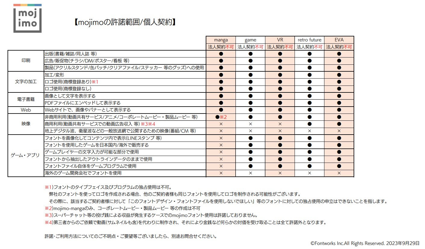 よくあるご質問｜mojimo